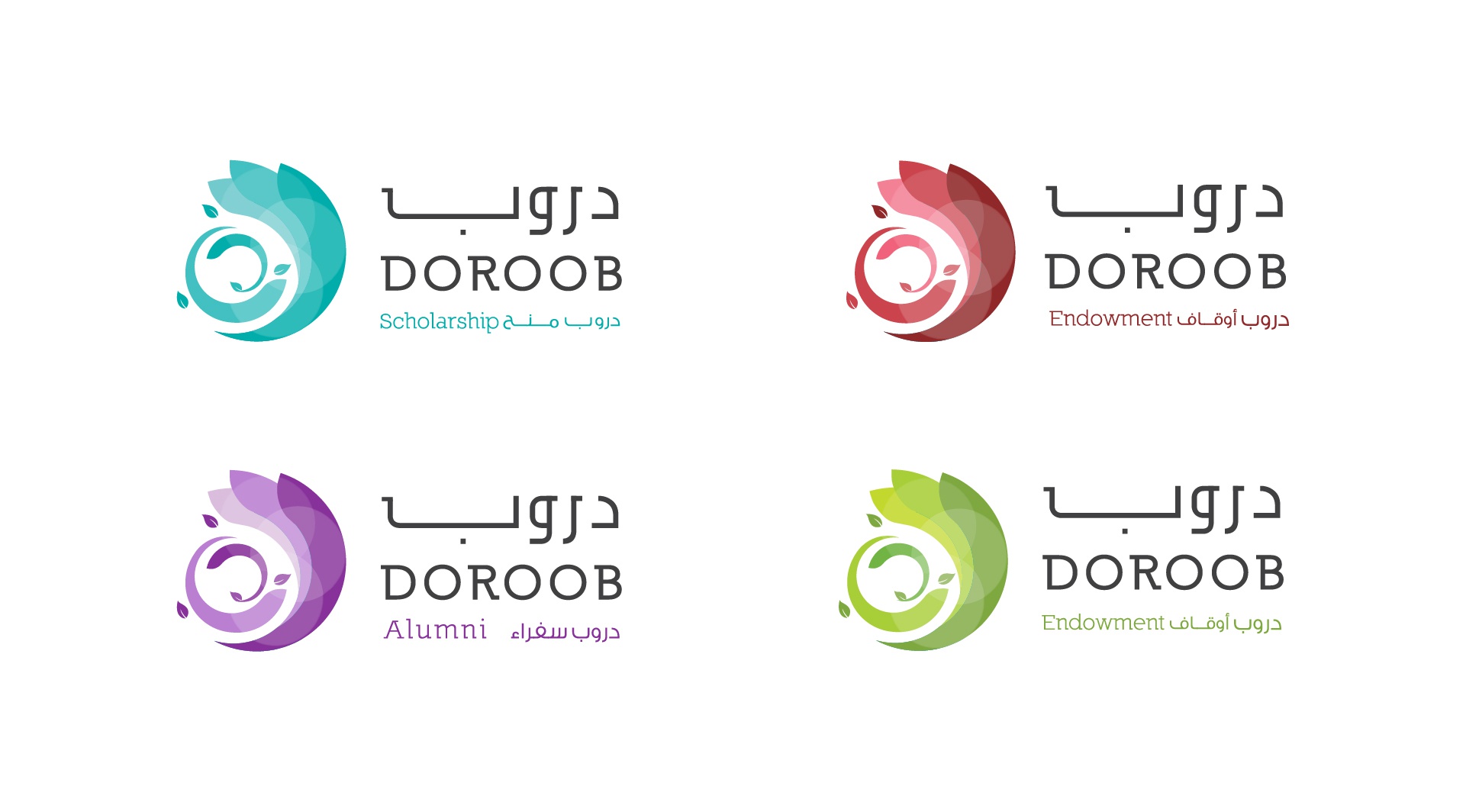 Doroob | Influence Branding